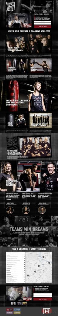 The Hyper Fight Club | CodeDesign