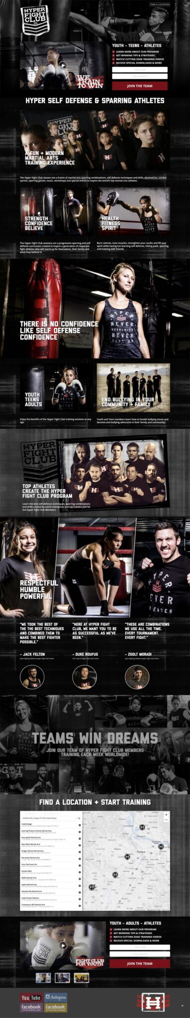 The Hyper Fight Club | CodeDesign