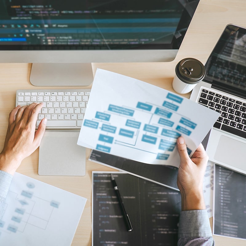 Website Builder vs. Professional Design Service | CodeDesign